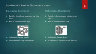 SUSPENSION.pptx | Free Download