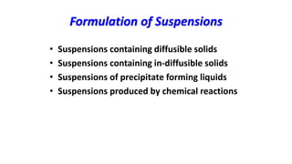 SUSPENSION.ppt