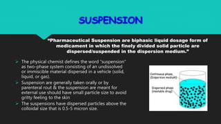 S-U-S-P-E-N-S-I-O-N - Oral Dosage Form | PPT
