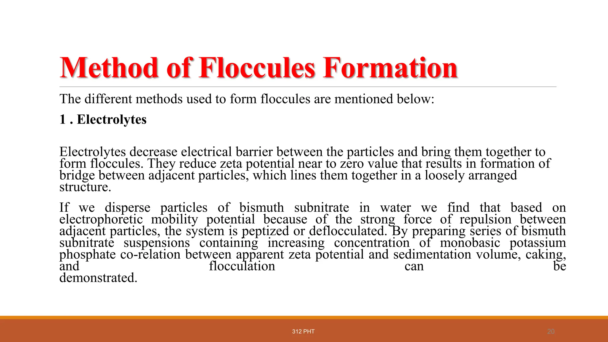 Pharmaceutical Suspension.ppt