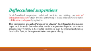 Pharmaceutical Suspension.ppt
