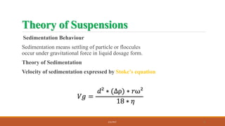Pharmaceutical Suspension.ppt