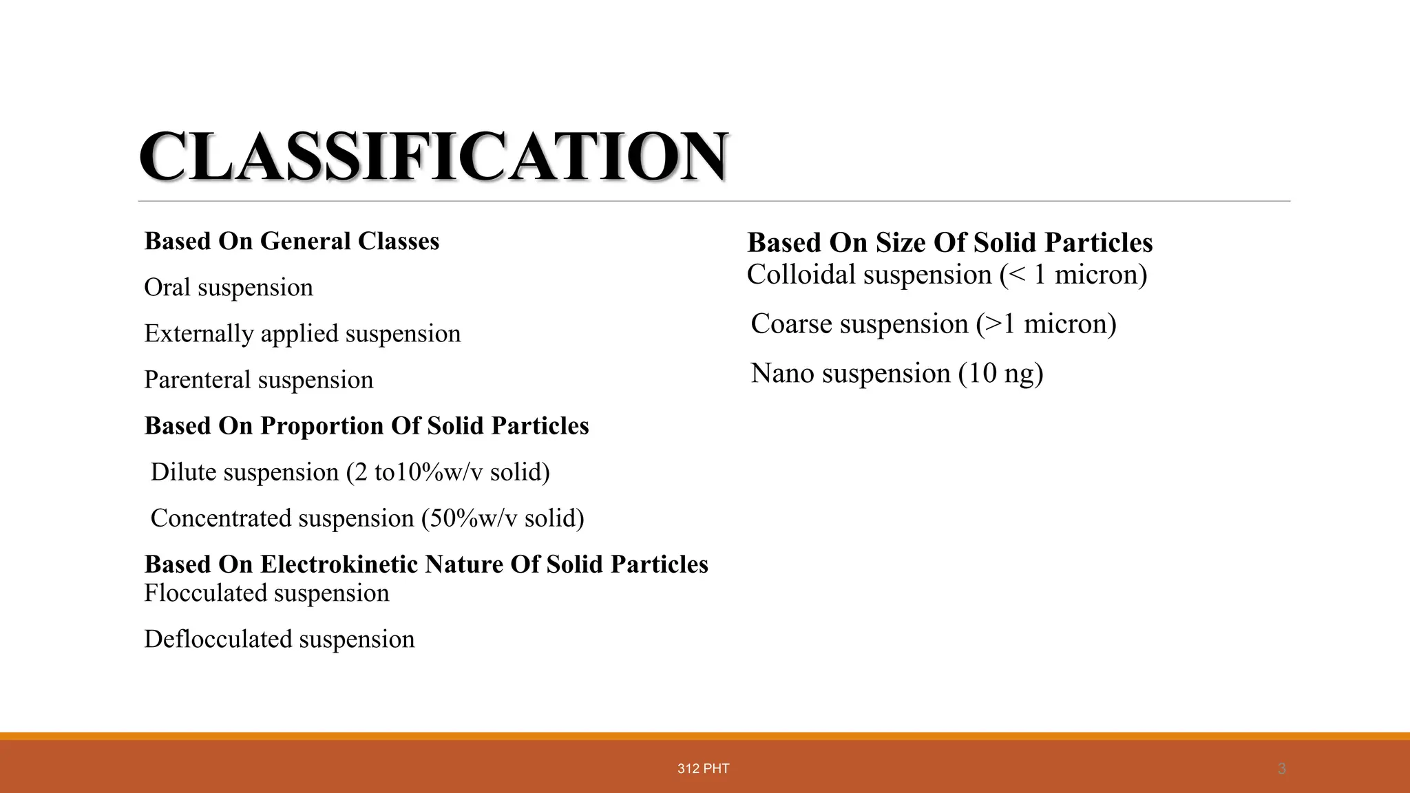 Pharmaceutical Suspension Dosage Form (PPT) | PPT