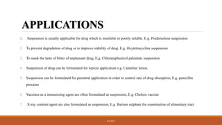 Pharmaceutical Suspension Dosage Form (PPT) | PPT