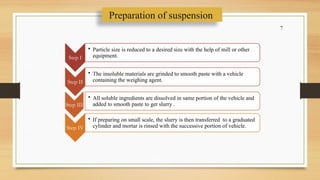 complete study of Pharmaceutical suspension | PPTX