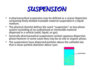 suspension widely used pharmaceutical pharmaceutics | PPT