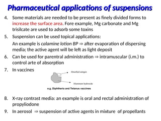 suspension widely used pharmaceutical pharmaceutics | PPT