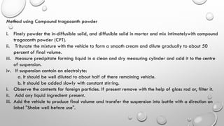 Information on Suspension presentation .pptx.pdf