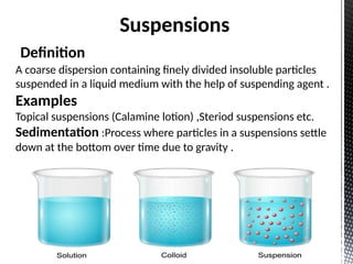 Suspension overview, easy understanding, basic concepts | PPTX
