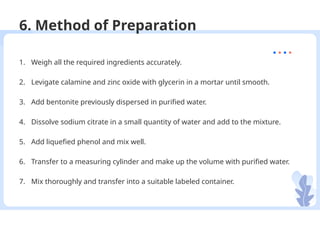 Suspension Formulation-Calamine lotion.pptx