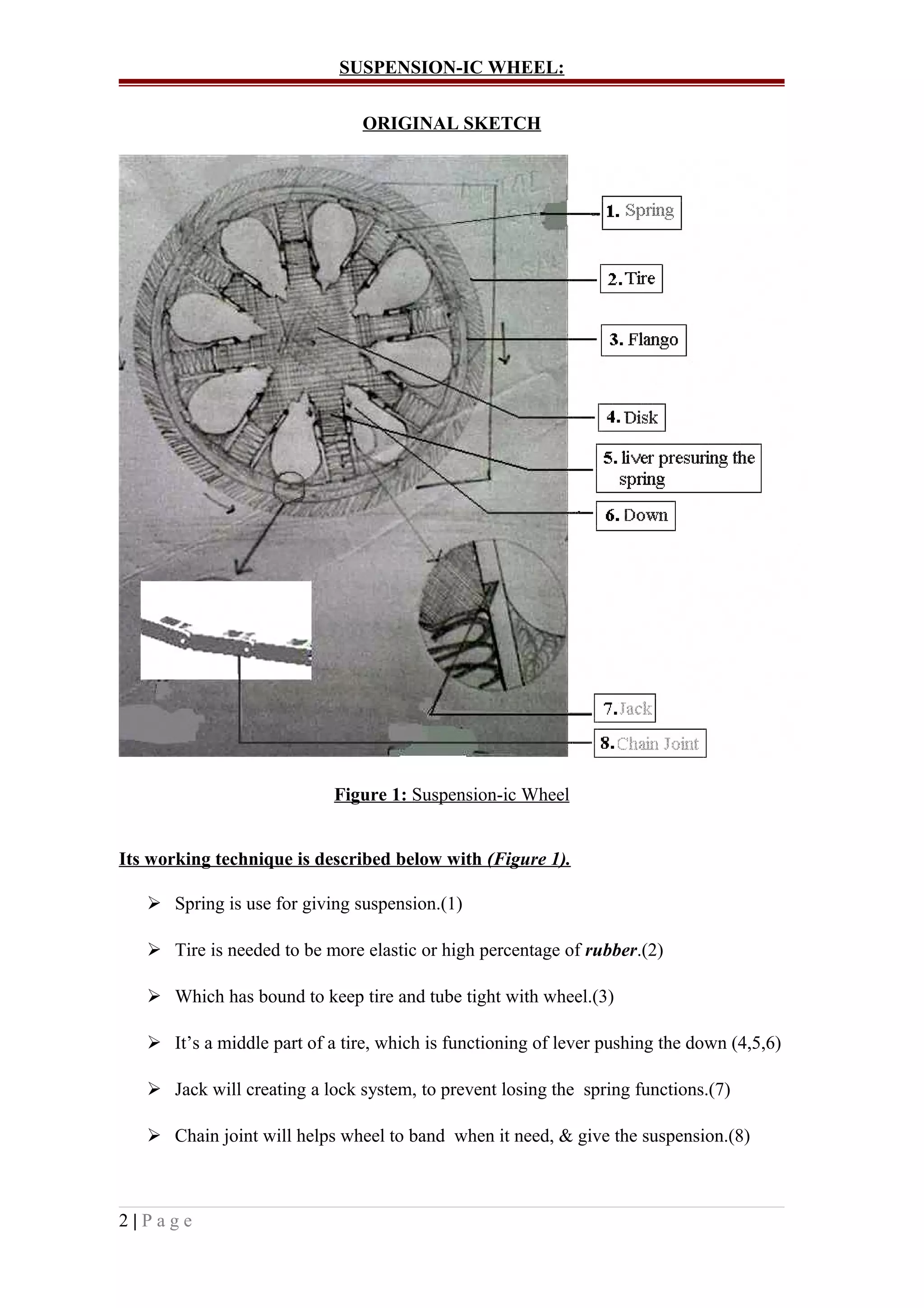 Suspension ic wheel | DOC