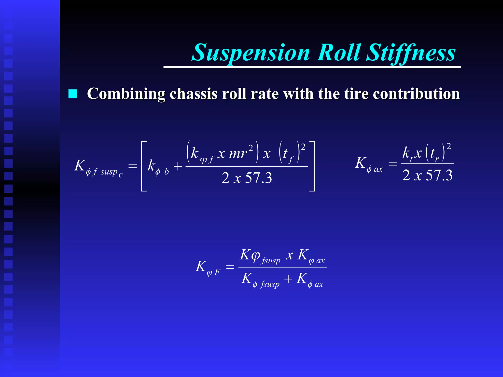Suspension Lecture | PPT