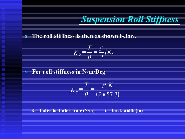 Suspension Lecture