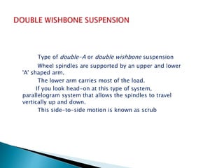 suspension-system-in-automobiles.ppt