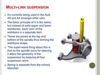 Introduction to suspension-system-in-automobiles | PPT