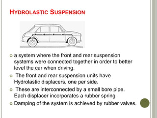 Introduction to suspension-system-in-automobiles | PPT