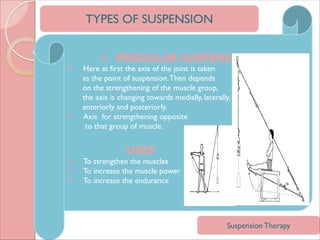 suspension 2.pdf