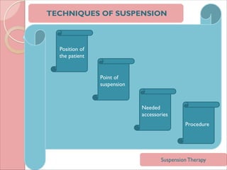 suspension 2.pdf