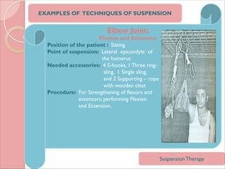 suspension 2.pdf | Free Download