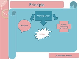 suspension 2.pdf