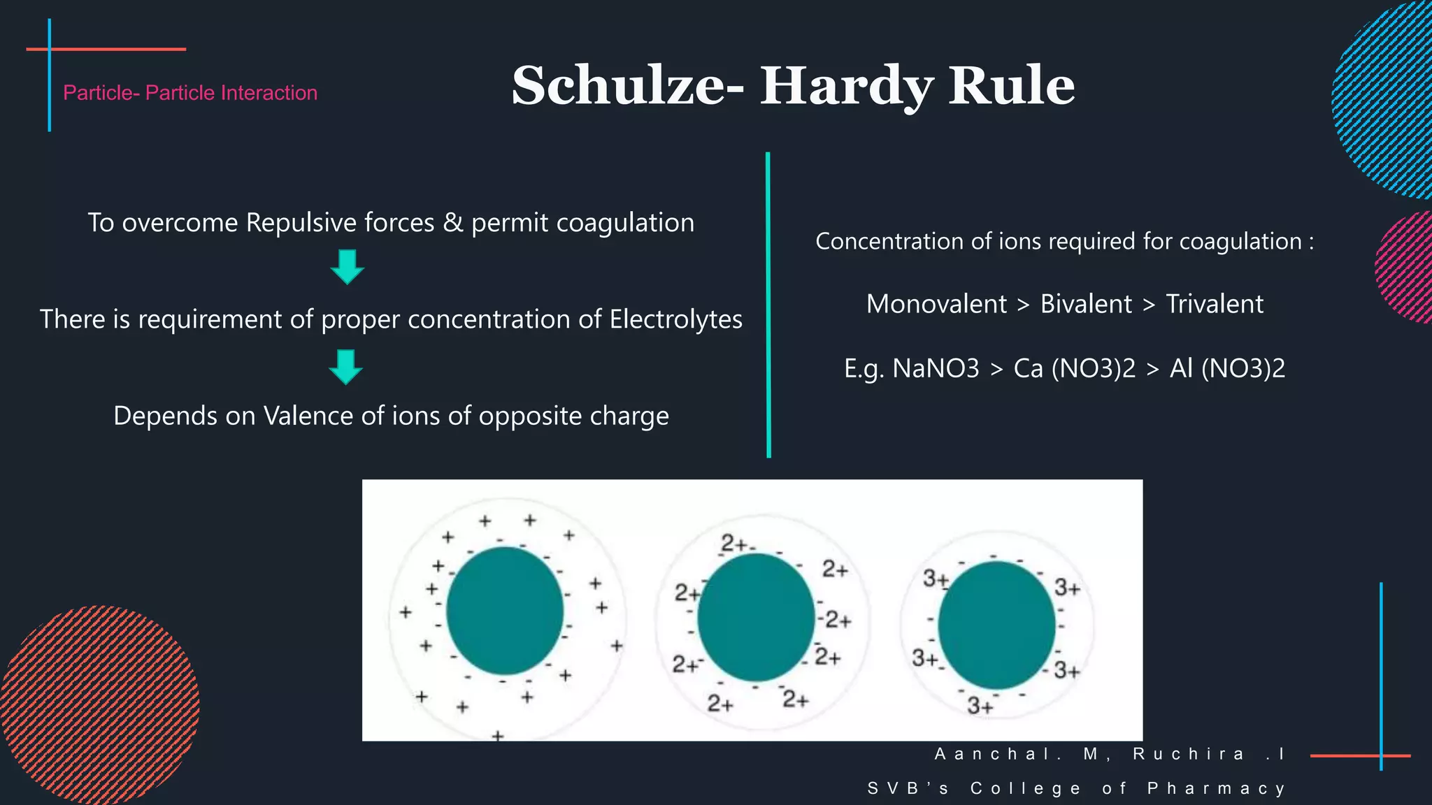 Pharmaceutical Suspension - DLVO; Schulze Hardy Rule | PPTX