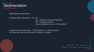 Pharmaceutical Suspension - DLVO; Schulze Hardy Rule | PPTX