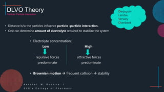 Pharmaceutical Suspension - DLVO; Schulze Hardy Rule | PPTX