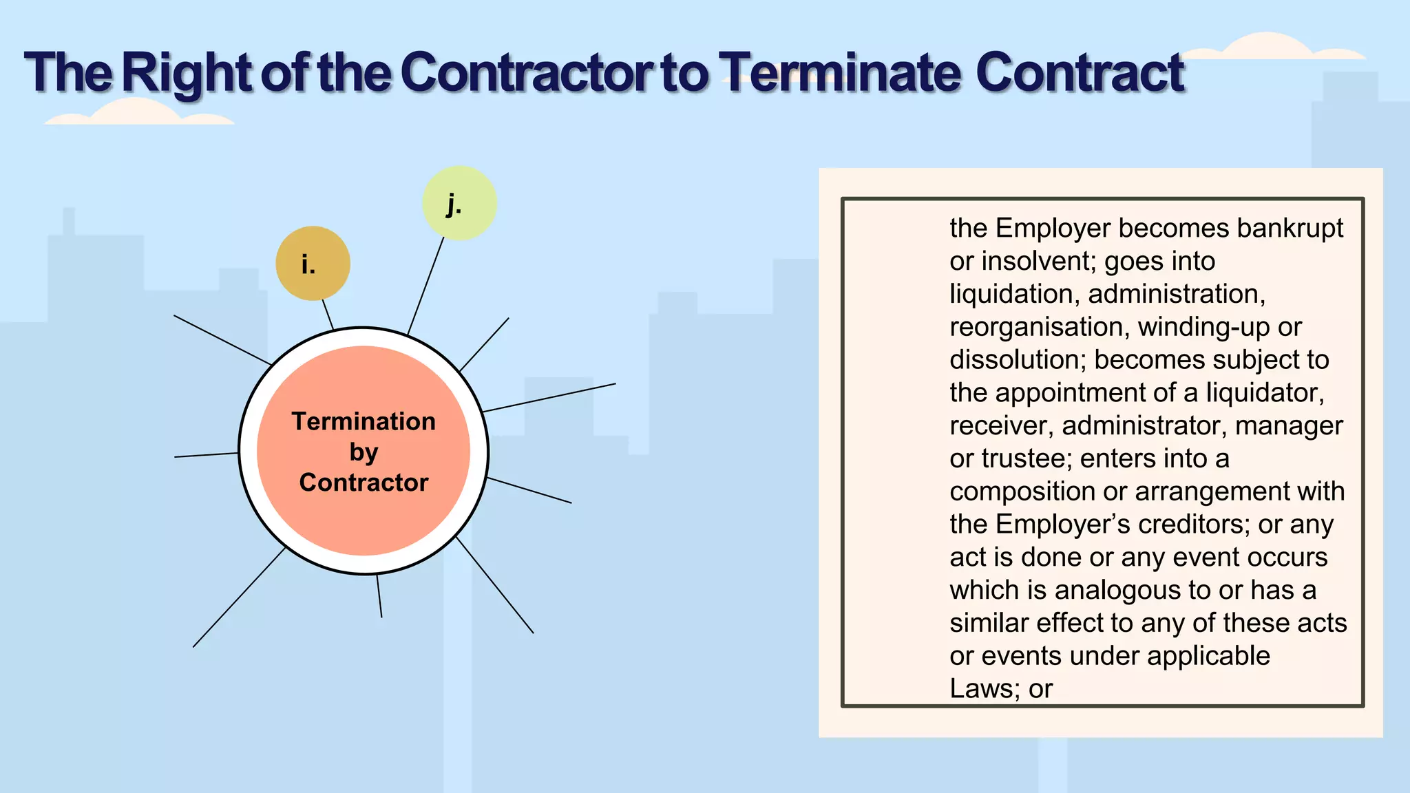 Suspension and Termination by Contractor Presentation.pptx