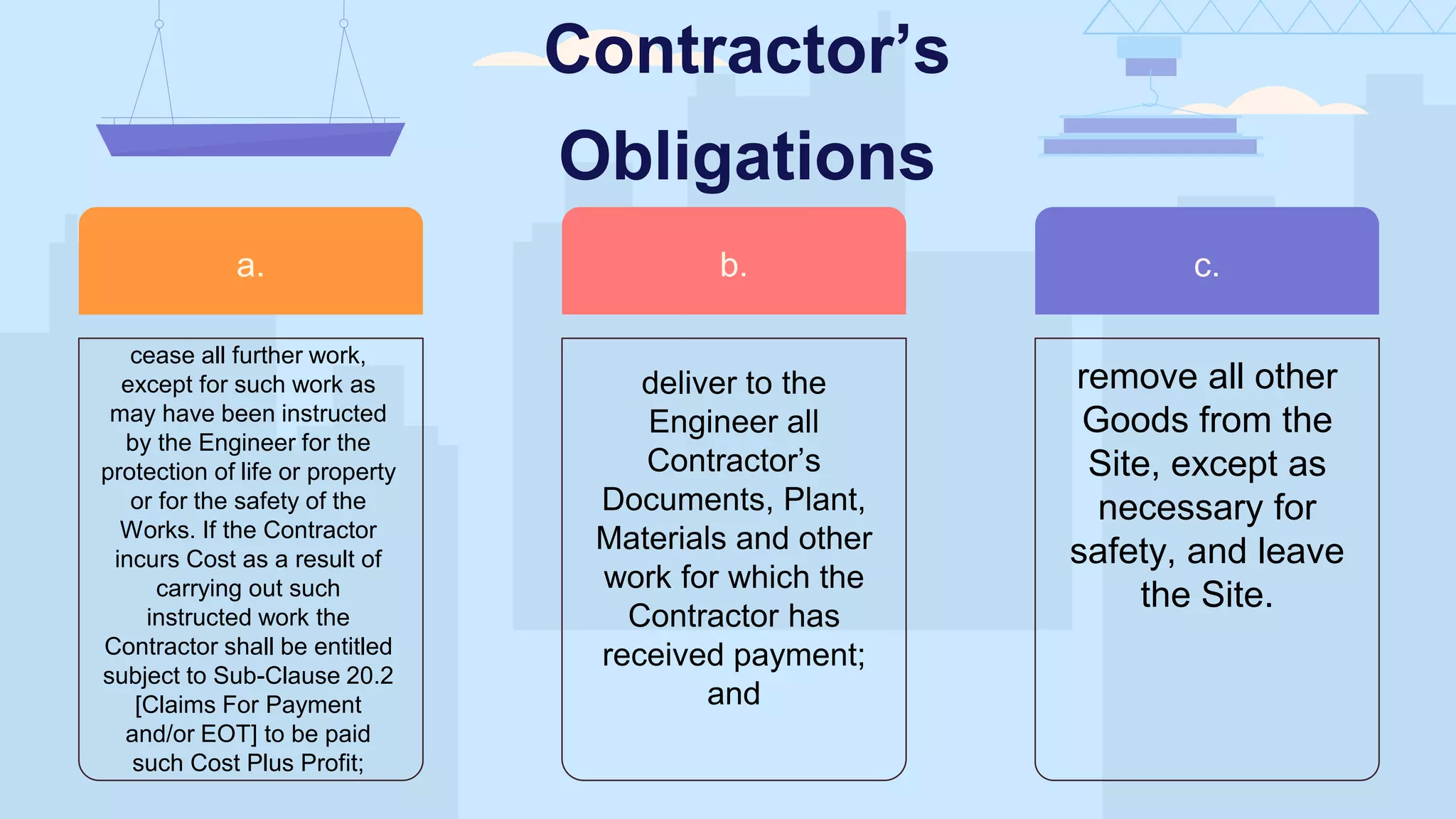 Suspension and Termination by Contractor Presentation.pptx