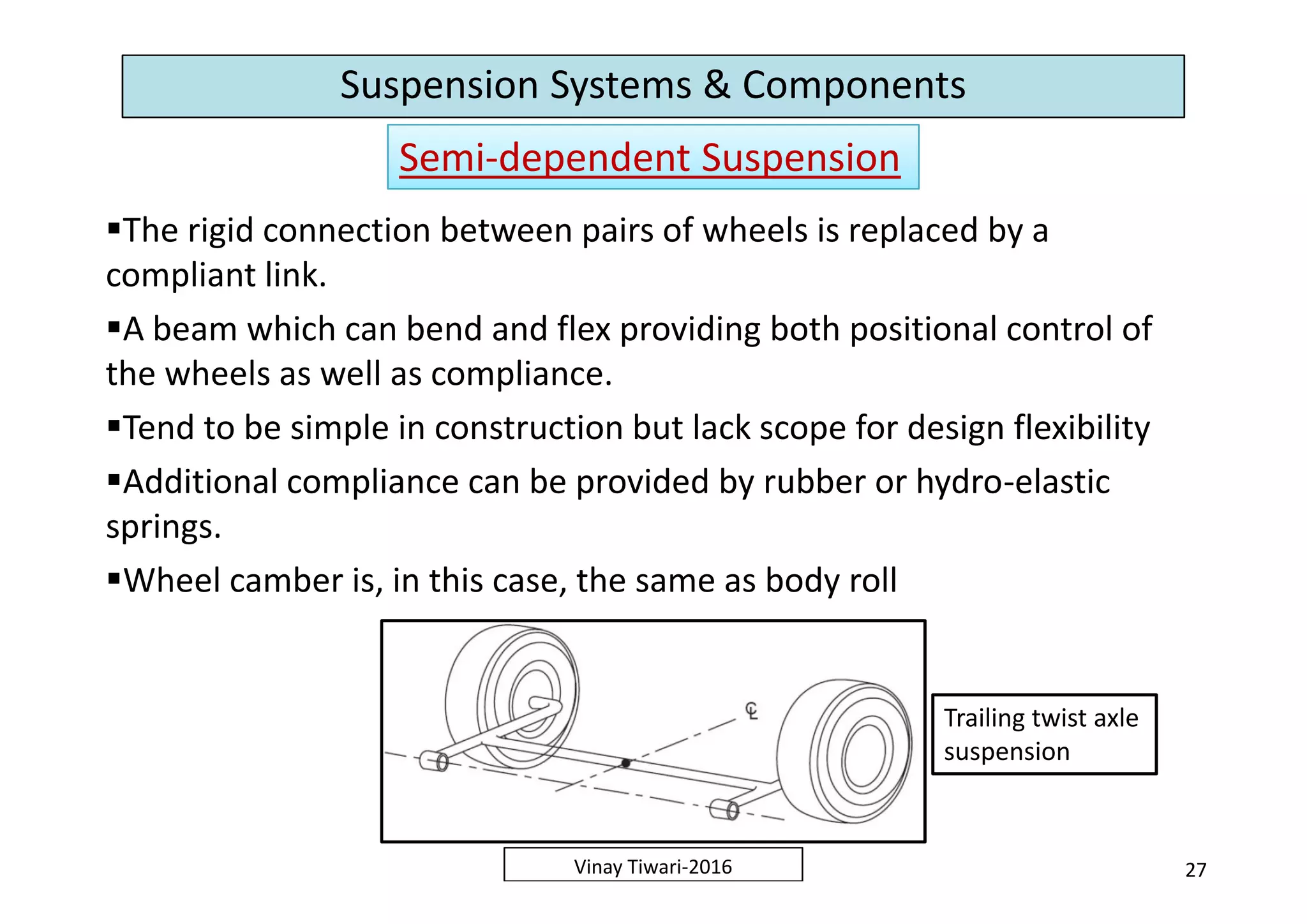 Suspension Systems & Components design & Analysis | PDF