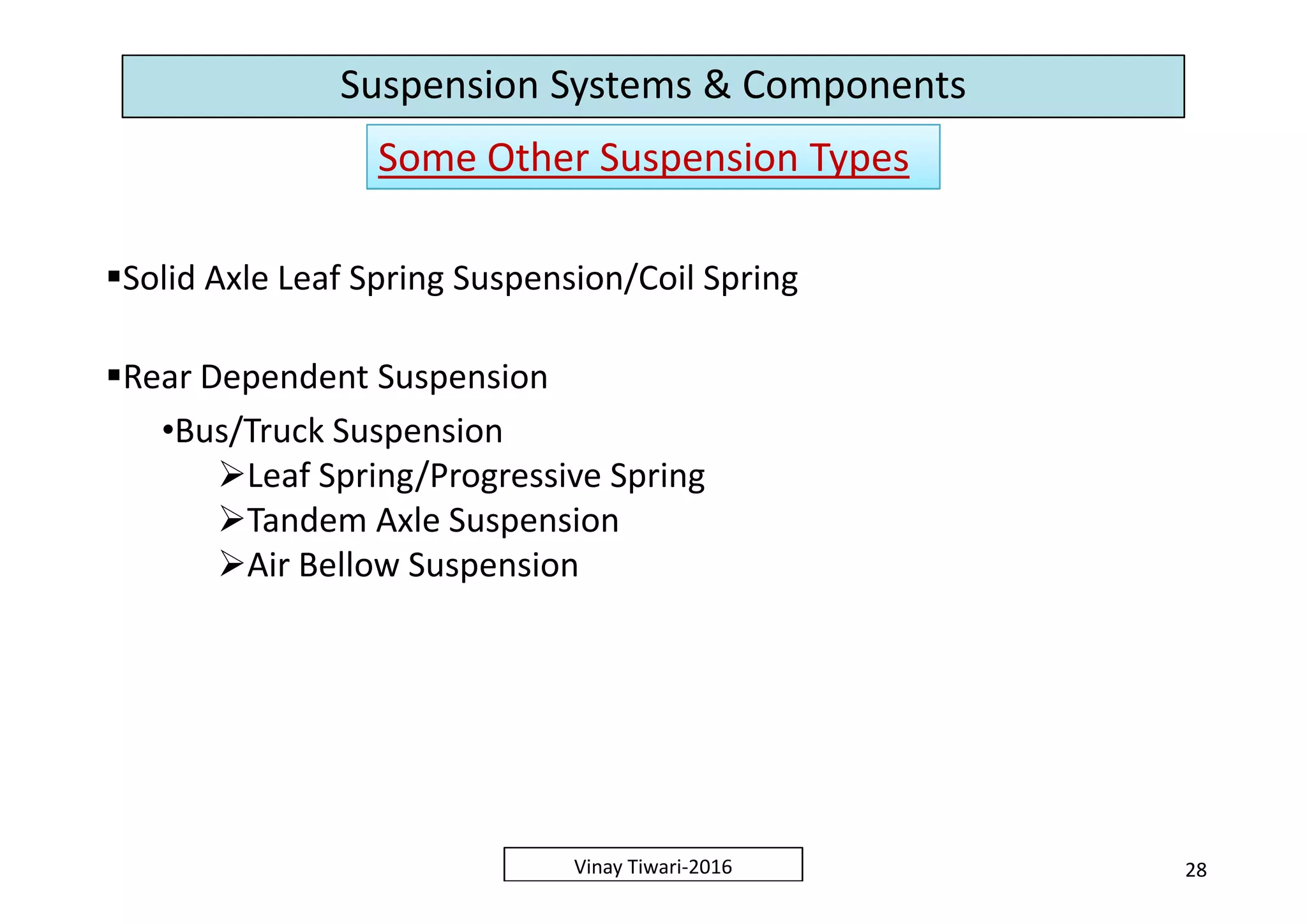 Suspension Systems & Components design & Analysis | PDF