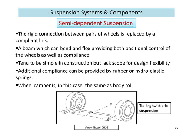 Suspension Systems & Components design & Analysis | PDF | Performance ...