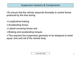 Suspension Systems & Components design & Analysis | PDF
