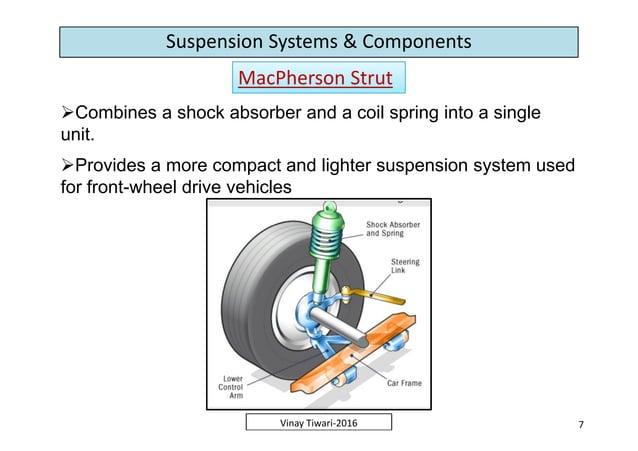Suspension Systems & Components design & Analysis | PDF | Performance ...