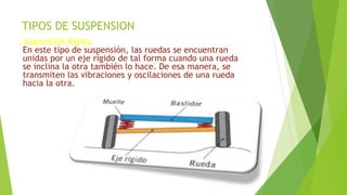 suspension automotriz.pptx