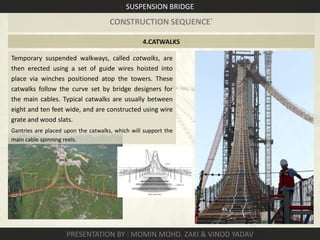 Suspension bridge | PPTX