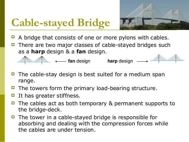Different Types Of Suspension Bridges