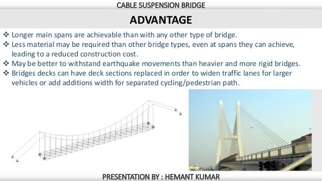 Different Types Of Suspension Bridges