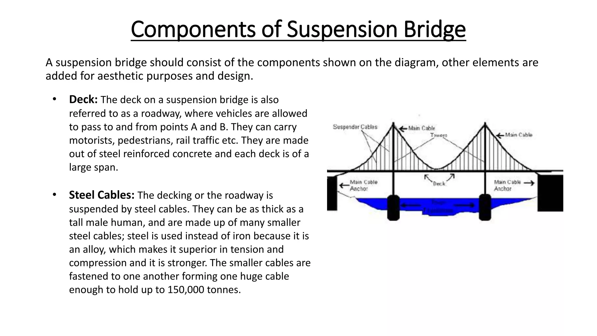 Suspension bridge | PPTX