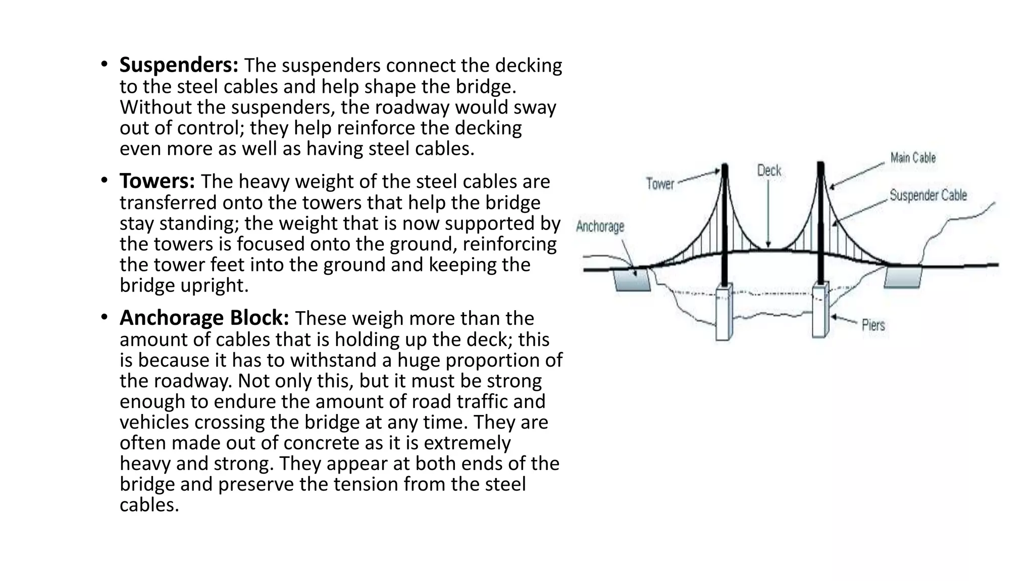 Suspension bridge | PPTX