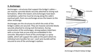 Suspension bridge | PPTX