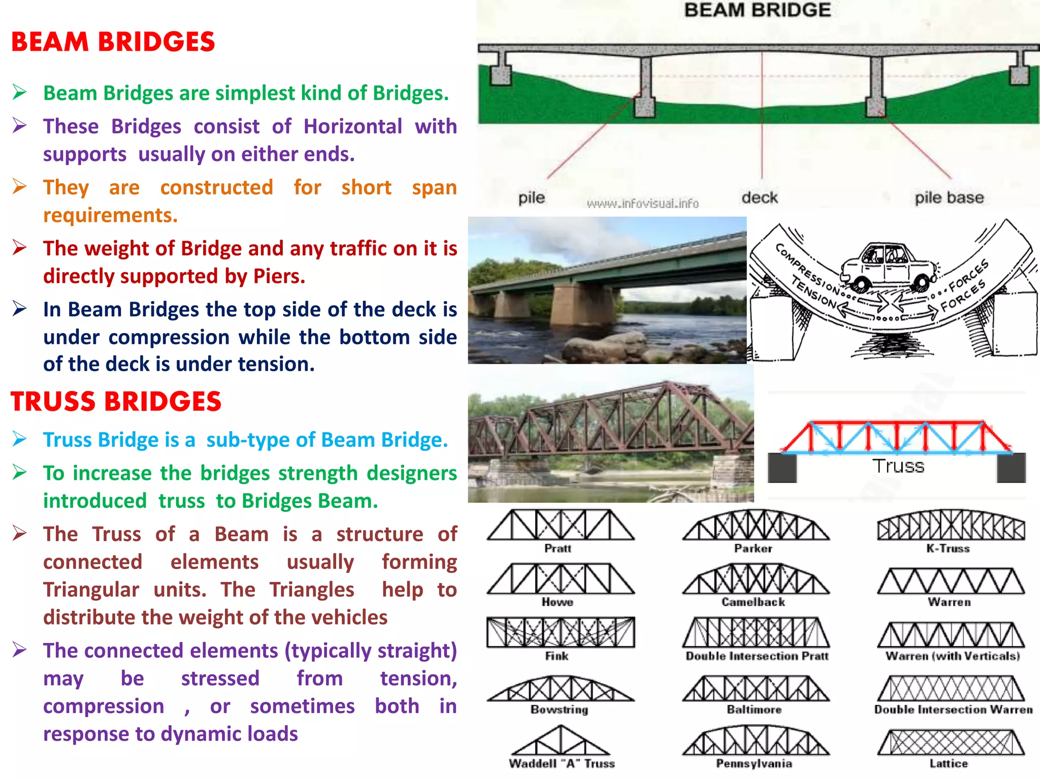 suspension bridge ppt | PPTX