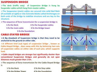 suspension bridge ppt | PPTX