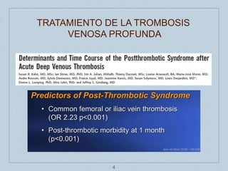 CRITERIOS PARA LA SUSPENSION DE ANTICOAGULANTES DESPUES DE UNA ...
