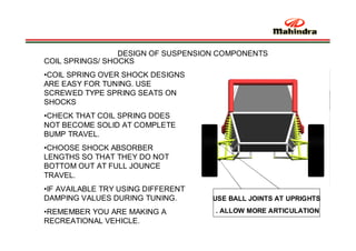 Suspension design by_ravi_deshmukh | PPT