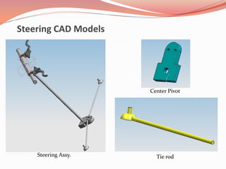 Suspension Design | PDF