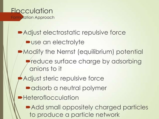 Suspension Formulation Overview For Formulators and Development ...