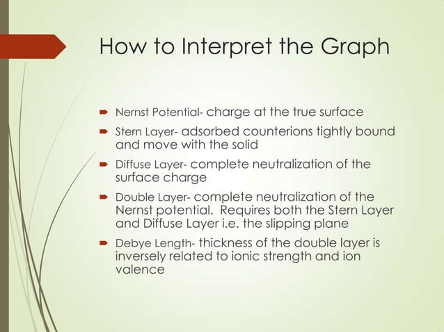 Suspension Formulation Overview For Formulators and Development ...
