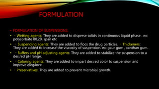 suspensionMODERNPHARMACEUTICS.pptx