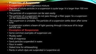 suspensionMODERNPHARMACEUTICS.pptx